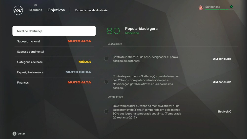 Modo Carreira do EA FC 25: veja melhores promessas, times, táticas e mais