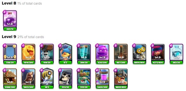 Clash Royale: como usar o Stats Royale e ver baús, decks e estatísticas