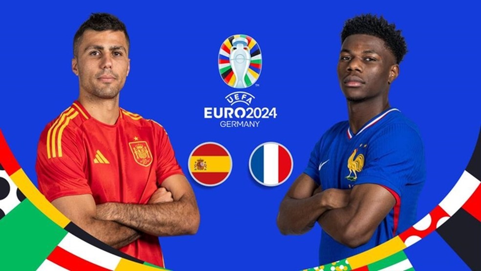 Holanda X FranÇa Ao Vivo TransmissÃo Ao Vivo Eurocopa 2024 2ª⛔️