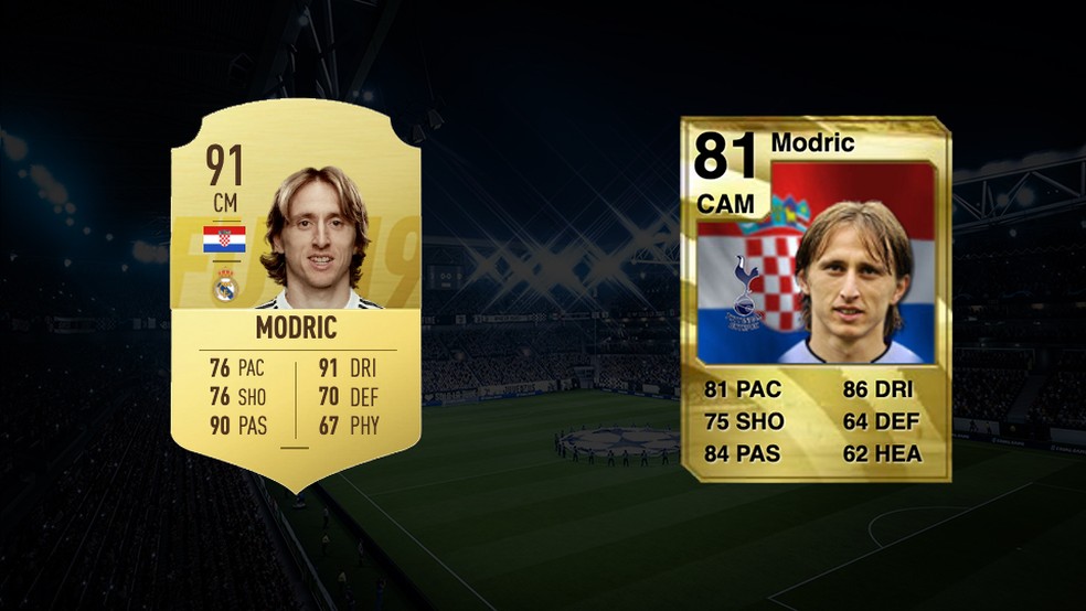 FIFA 19: confira a evolução dos craques do games no modo Ultimate Team