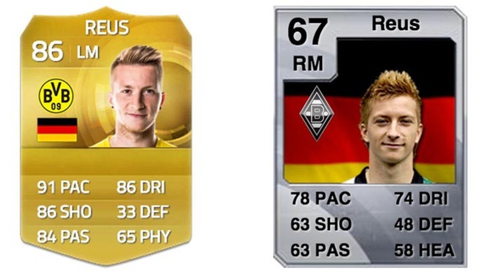Fifa 15: veja comparativo entre as cartas dos craques atuais e do Fifa 10