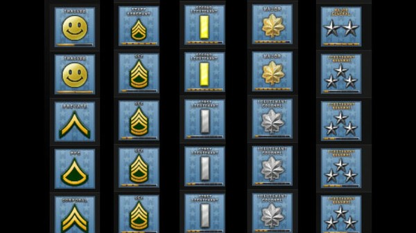 Patentes no Crossfire: entenda ranking do FPS