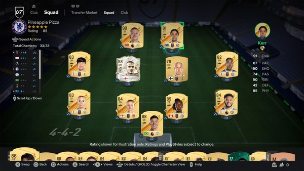 EA Sports FC 24: veja perguntas e respostas sobre o jogo sucessor do FIFA