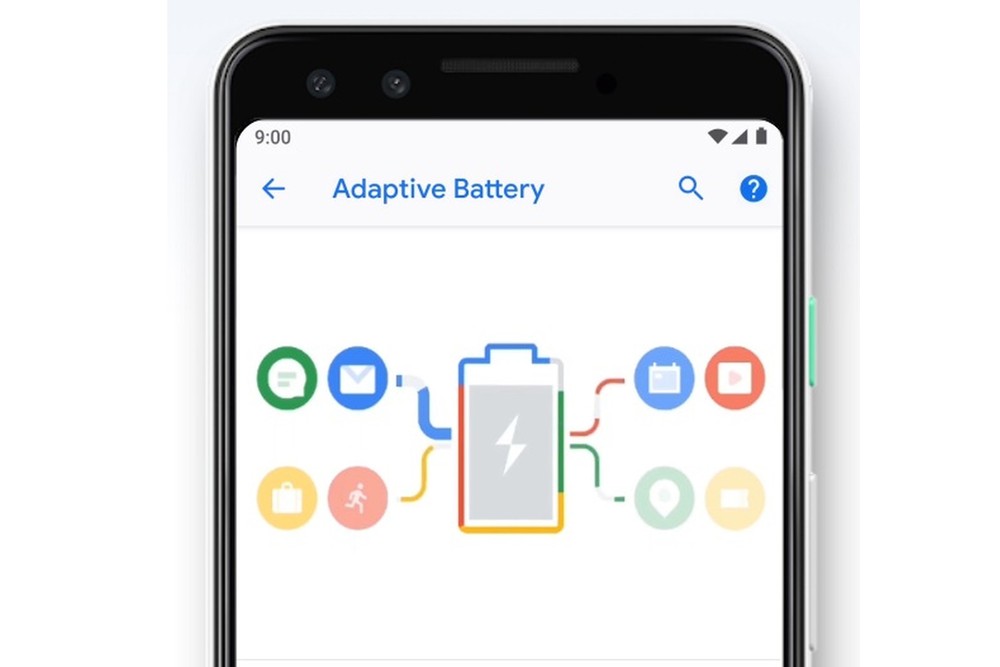 Android 9: 8 funções úteis e pouco conhecidas do sistema
