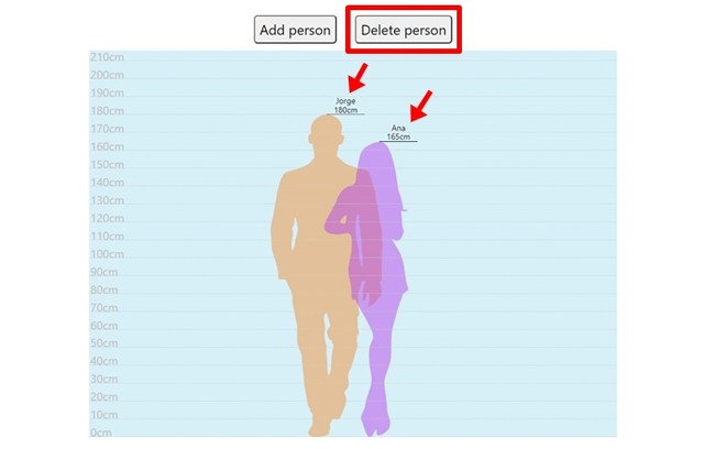 Site para comparar altura: como usar o Multmetric
