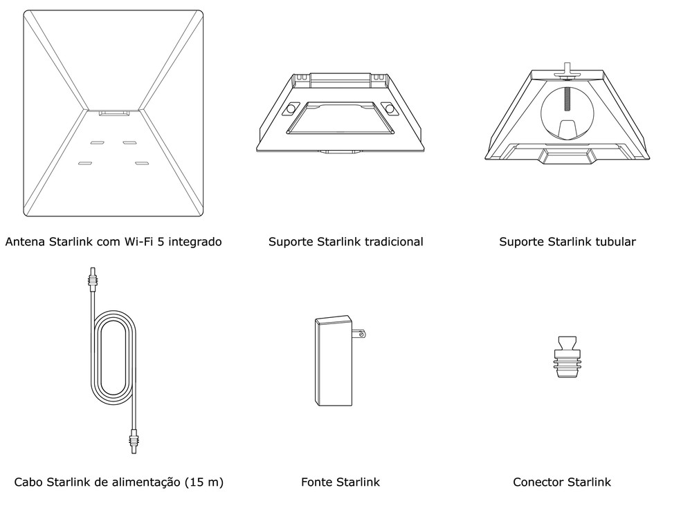 O que é Starlink Mini? Veja preços e disponibilidade no Brasil