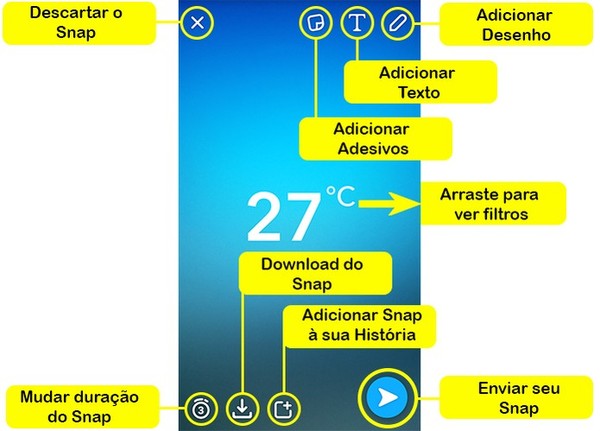 A anatomia do Snap: veja tudo o que você pode fazer no Snapchat