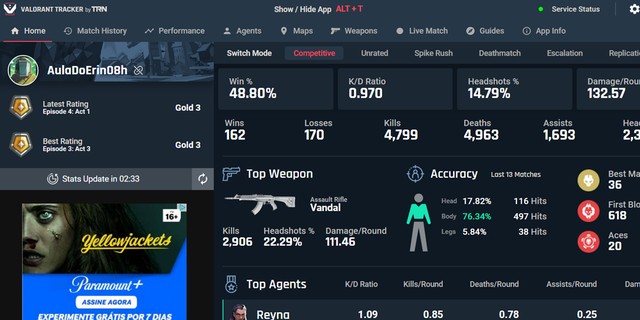 Como usar o Valorant Tracker para registrar suas estatísticas de jogo