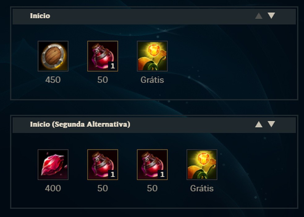 Como jogar de Shen no LOL: veja dicas de runas, builds e counters