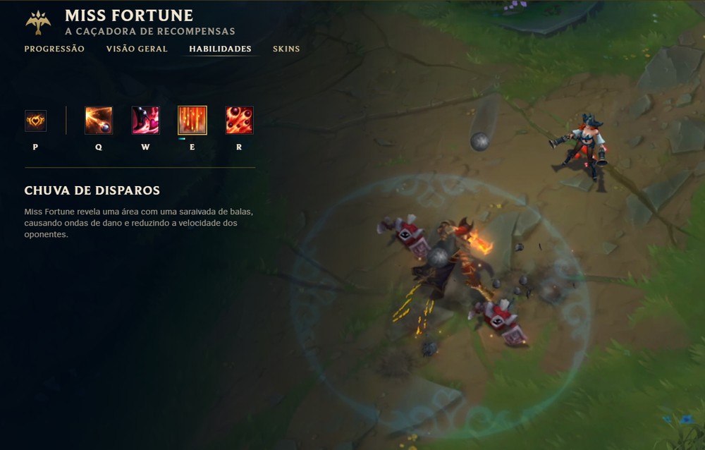 Lol Pro Builds Miss Fortune – Best Miss Fortune Build – NHMRJ