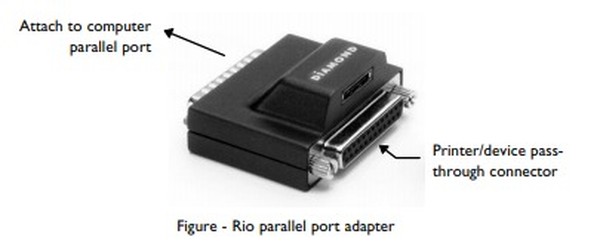 'Primeiro' MP3 player à venda faz 21 anos: veja curiosidades do Rio PMP300