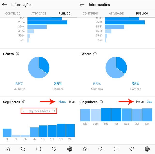 Como Ganhar Seguidores No Instagram Saiba Atrair Pessoas De Graça