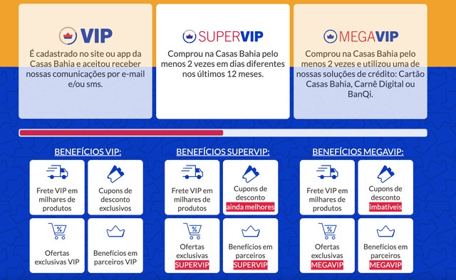 Casas Bahia oferece até 60% de desconto no Aniversário VIP; veja ofertas