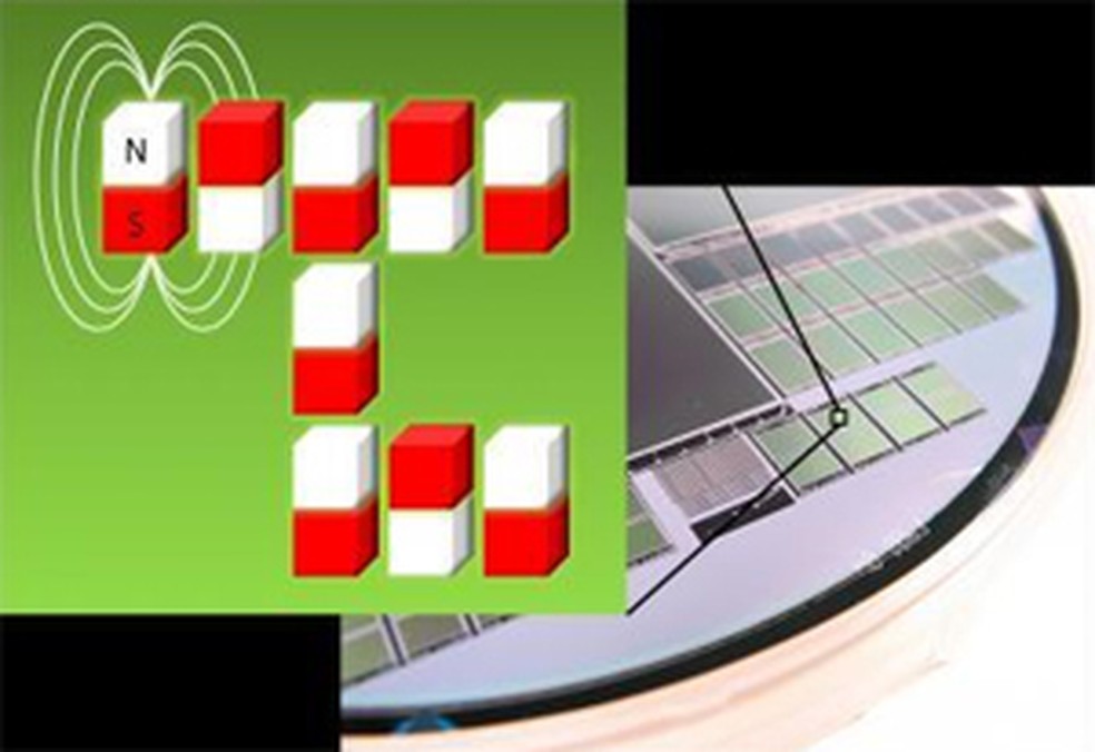 Novos chips magnéticos consomem milhões de vezes menos energia que os ...