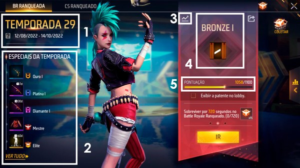 Qual a logo do Free Fire? Relembre todos já usados pela Garena desde 2017
