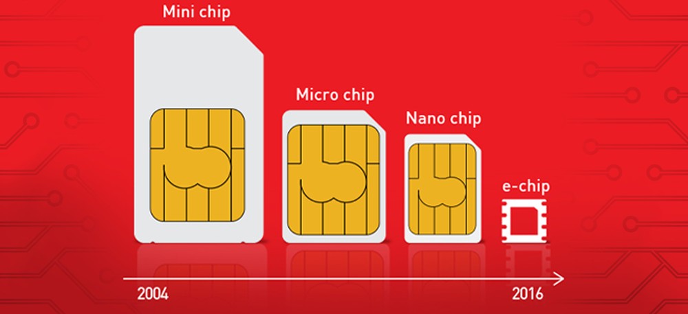 Chip virtual: entenda o que é, como funciona e como comprar eSIM