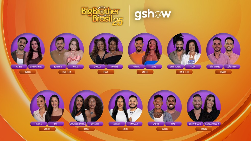 Que horas começa o BBB 25? Como assistir e tudo sobre a estreia ...