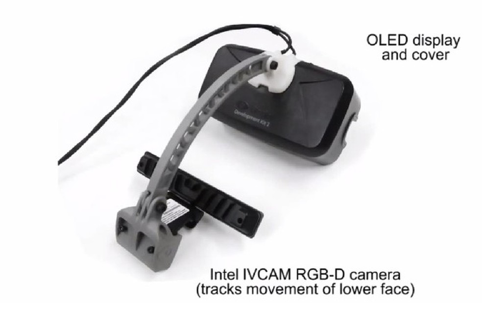 Oculus Rift poderá reproduzir expressões faciais em games de realidade ...