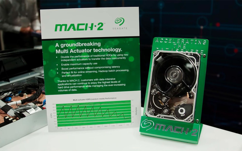 Conheça os 5 HDs mais rápidos do mundo