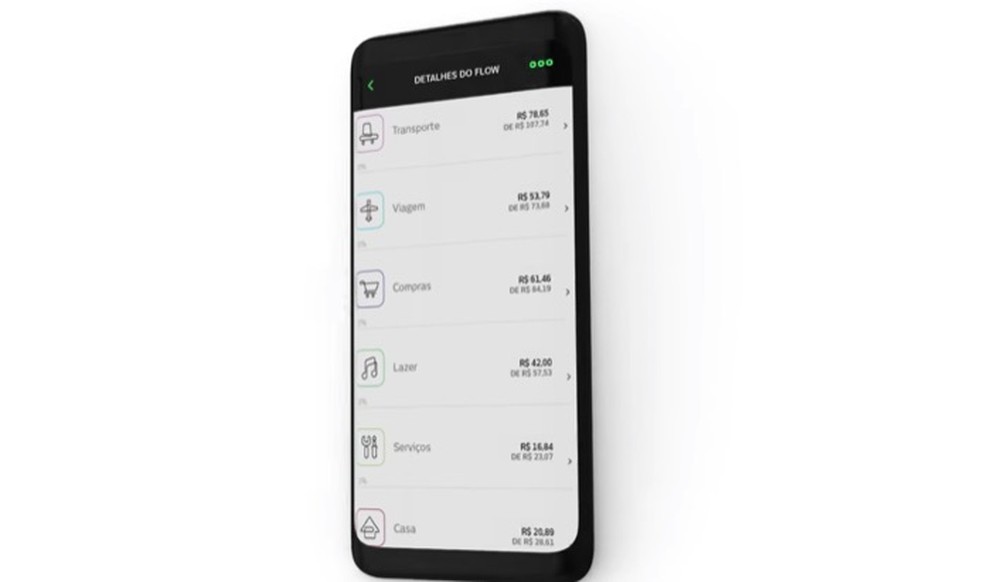 Banco Next é bom? Veja como funciona o cartão de crédito e anuidade