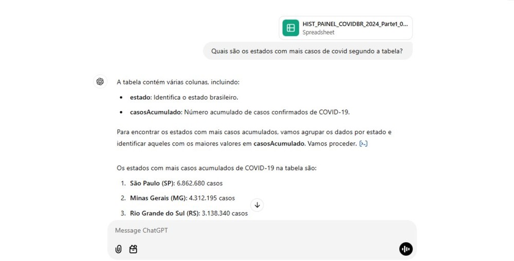 ChatGPT: 5 tarefas que ficam mais fáceis quando você usa IA