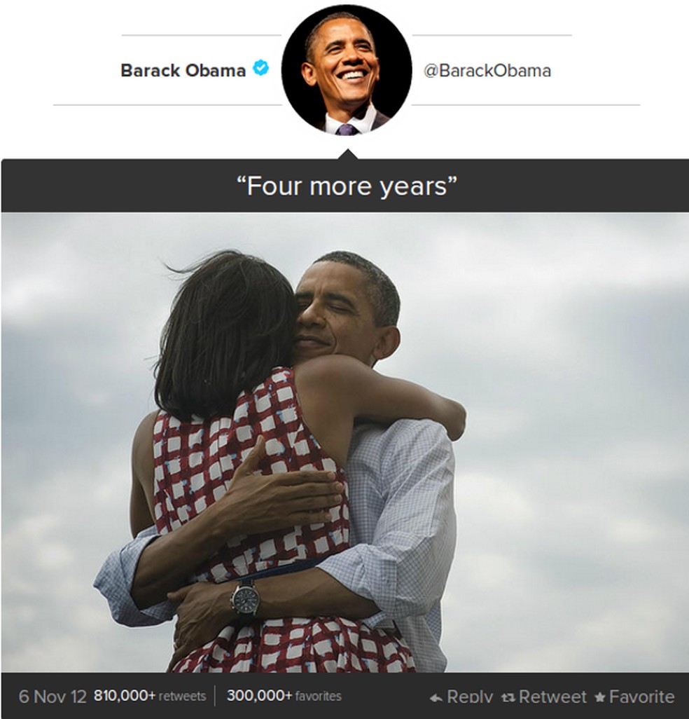 Twitter divulga retrospectiva 2012 com estatísticas para cada usuário