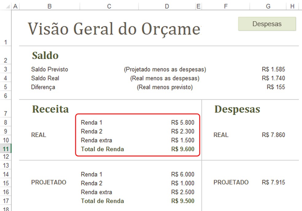 Planilha De Oramento Familiar E Gastos Pessoais Em Excel