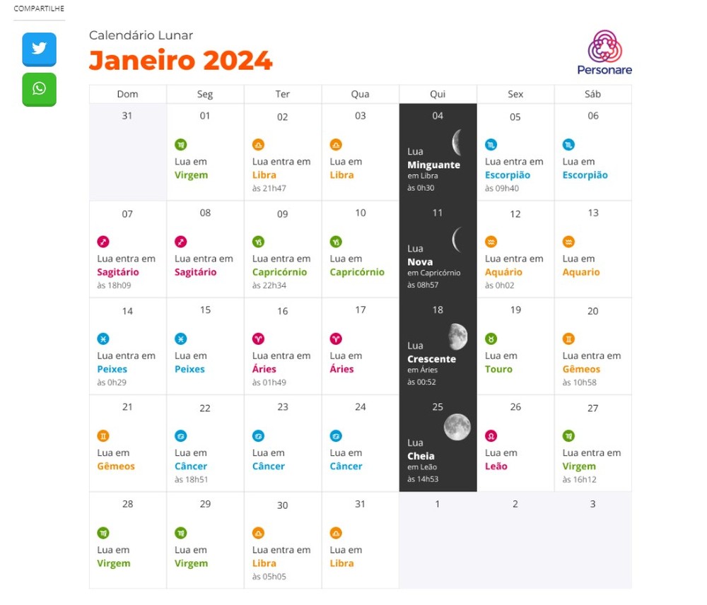 Calendário lunar de Janeiro 2024: 4 sites para ver as fases da Lua do mês