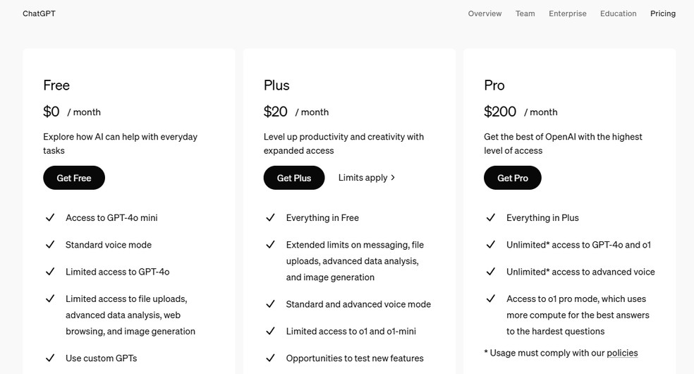 OpenAI lança ChatGPT Pro com assinatura de mais de R$ 1 mil; confira as ...