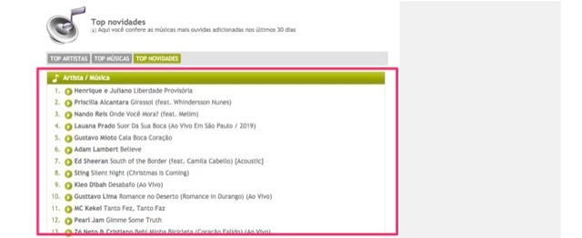 Como usar o Kboing para ouvir músicas online e de graça