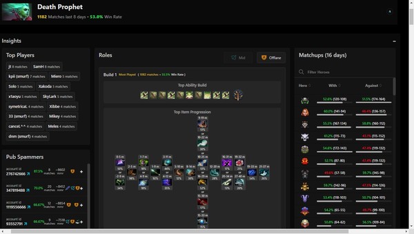 Dota 2 Pro Tracker: como usar o site para ver e registrar estatísticas