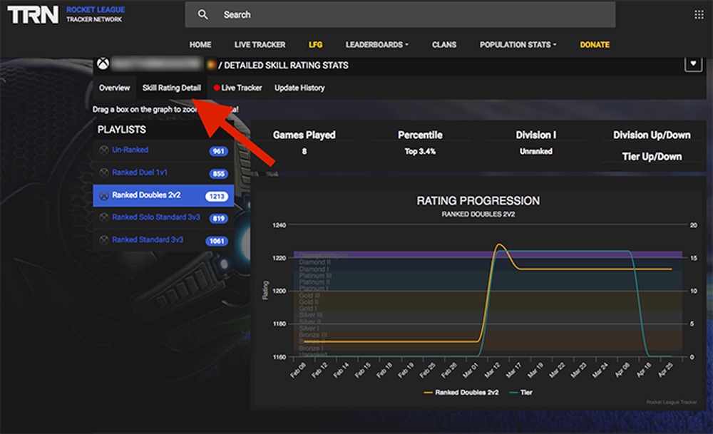 Como usar o Rocket League Tracker para medir seu desempenho no game