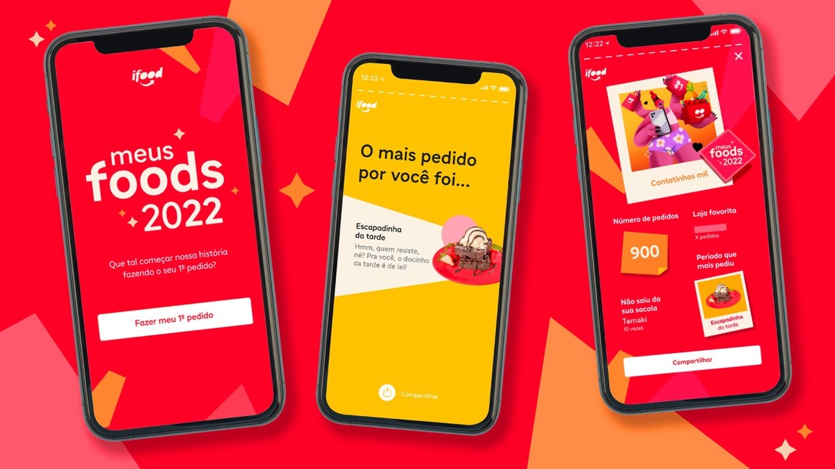 Retrospectiva do iFood é liberada hoje; veja como fazer a sua