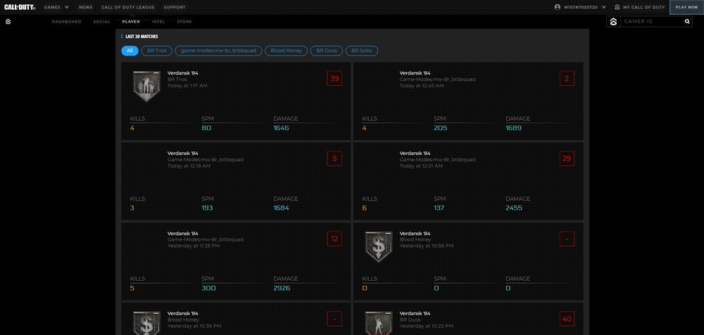 Call of Duty Warzone stats: como ver horas jogadas, abates, mortes e mais
