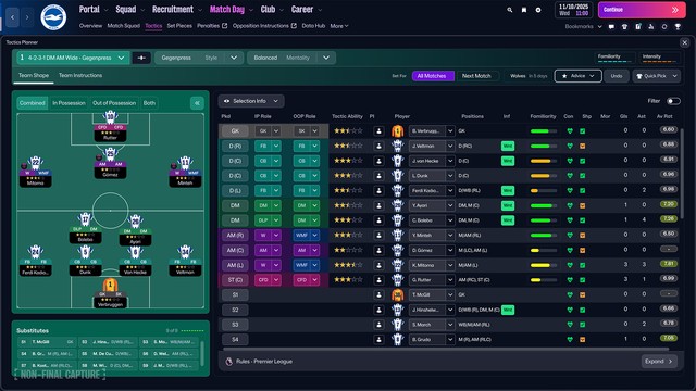 Melhores táticas do Football Manager 26: 4 opções para testar no seu time