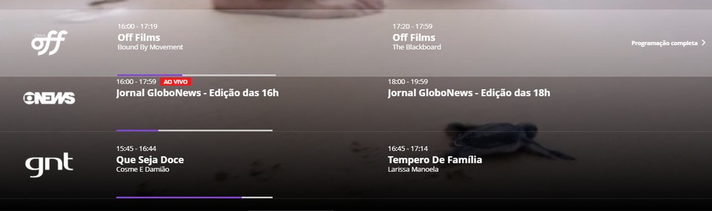 Globoplay ou Canais Globo: compare preços e catálogos das plataformas
