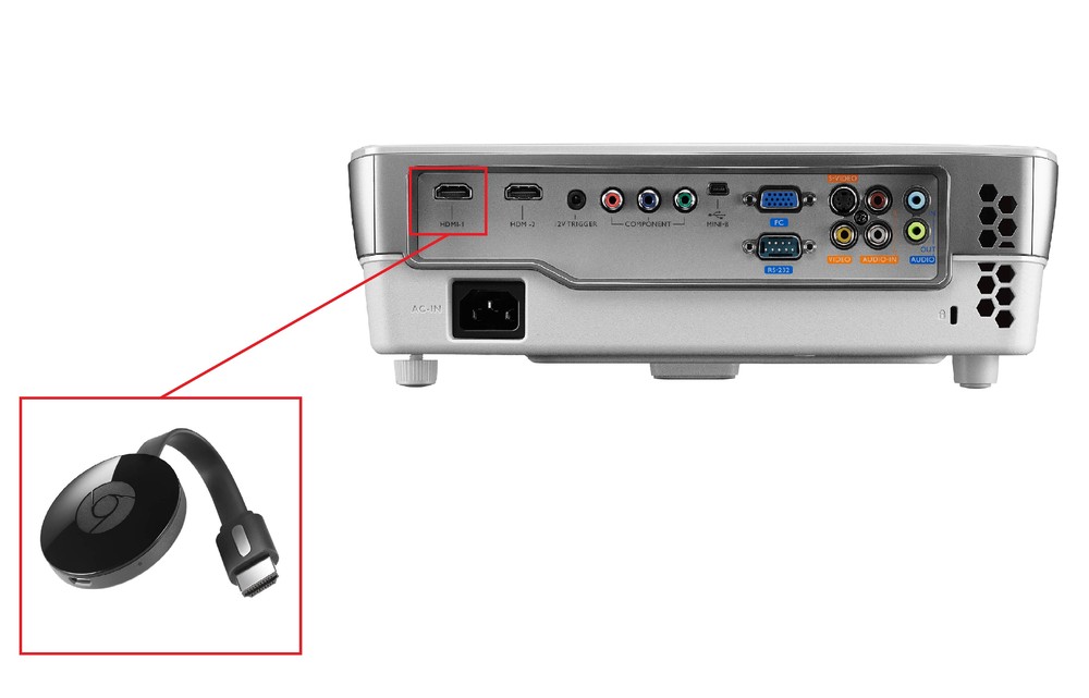 Veja como usar o Chromecast com um projetor