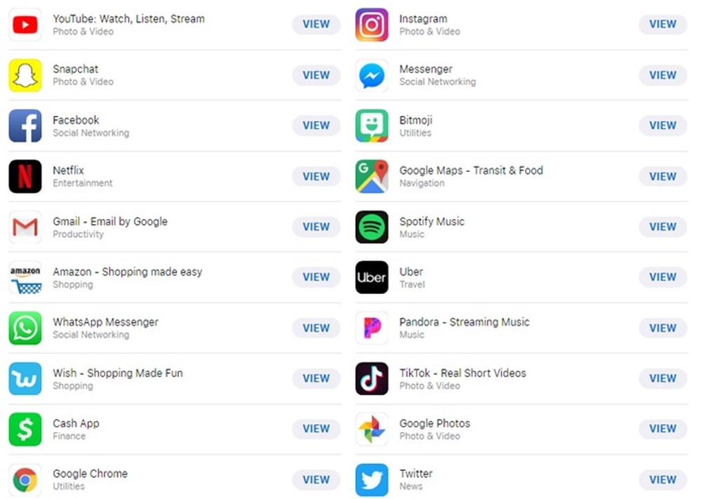 YouTube, Instagram e mais: Apple revela apps mais populares de 2018