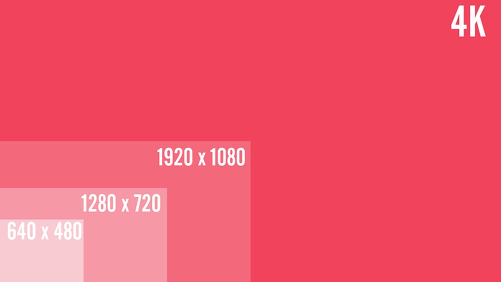 Resolução, brilho e contraste: entenda as especificações de um monitor