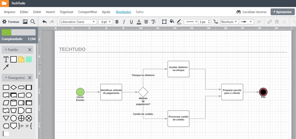 Cinco programas para fazer fluxograma