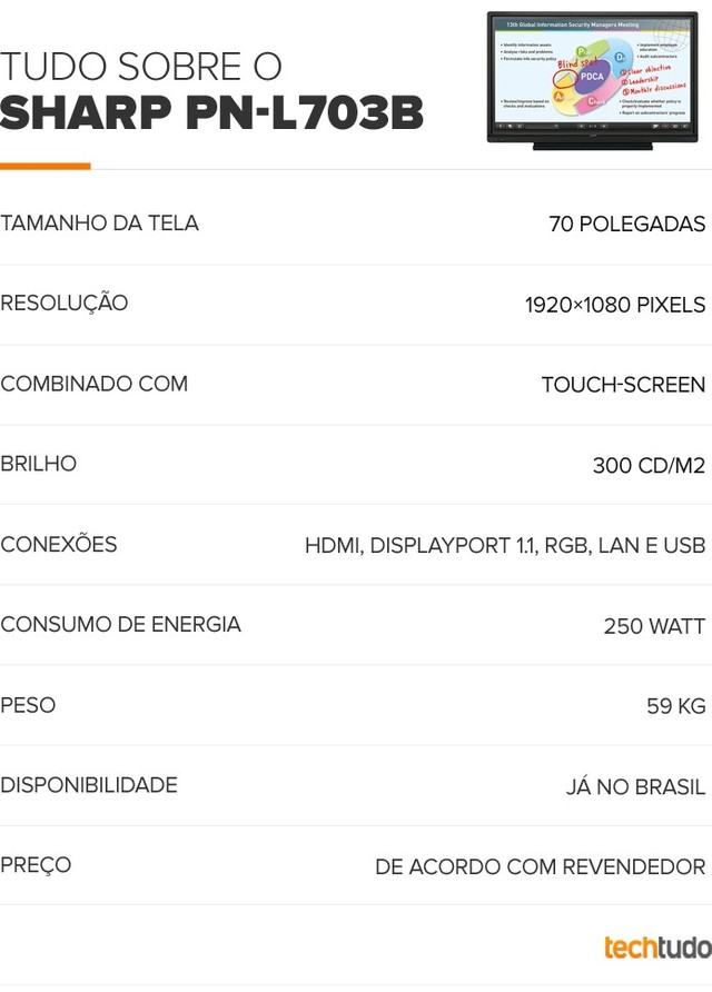 Review Monitor Sharp PN-L703B