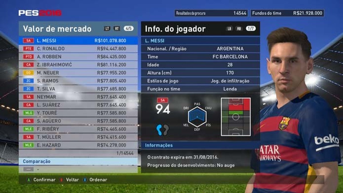 PES 2016 tem Messi e Neymar como destaque entre jogadores mais caros