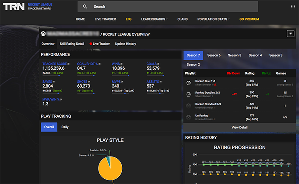 Como usar o Rocket League Tracker para medir seu desempenho no game