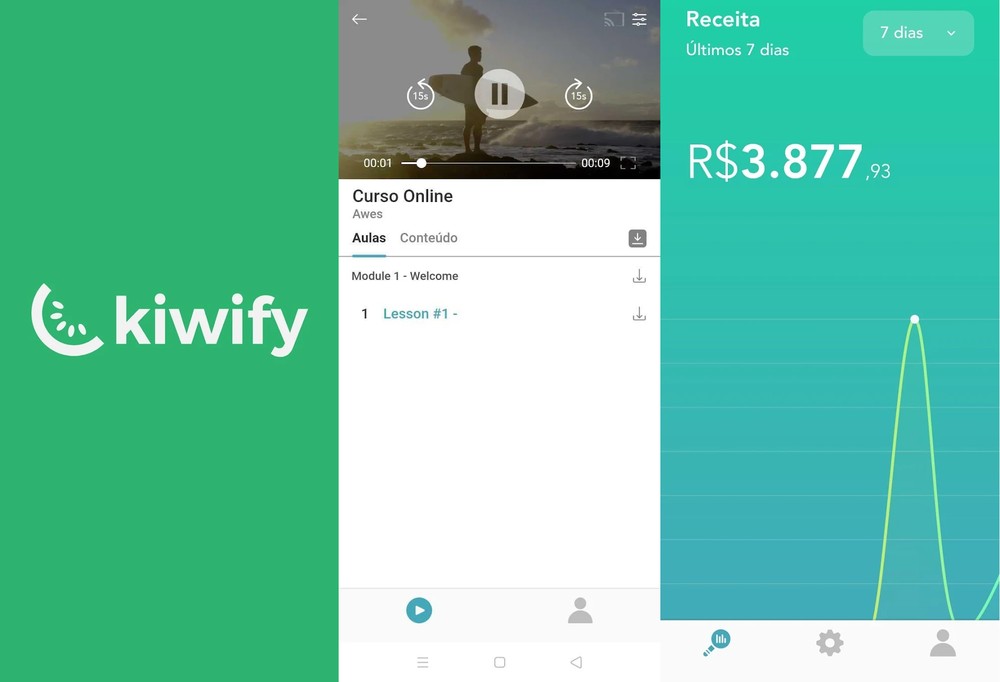 Kiwify é confiável? Veja como funciona plataforma para vender cursos online