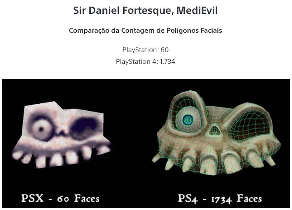 Gráficos Ps1 Página 3 | Imágenes De Graficos Ps1 Descarga