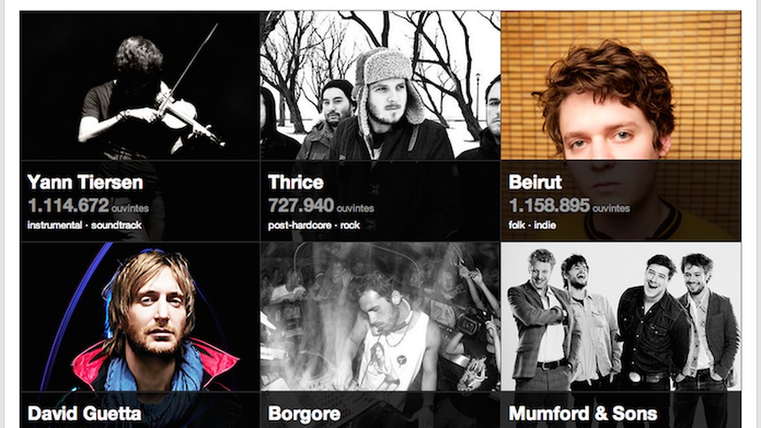 Last.fm | Software | TechTudo