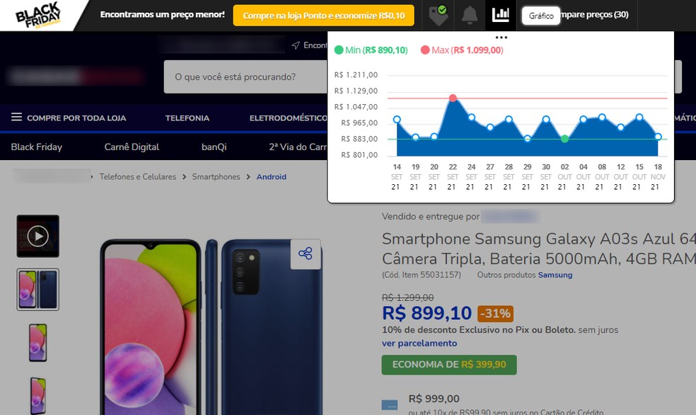 Black Friday 2021: oito erros que você não pode cometer na hora de comprar