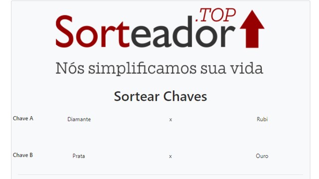 Site para sortear: como usar o Sorteador.top