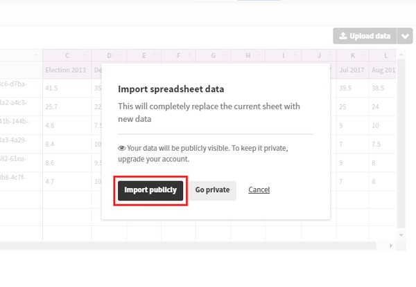 Como usar o Flourish para criar gráficos interativos com dados do Excel
