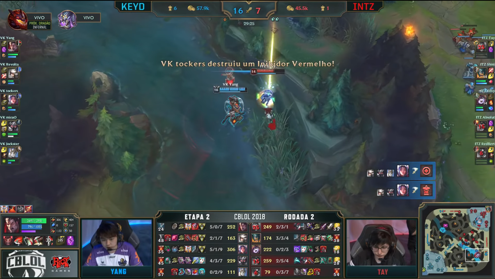 League of Legends: guia de pro build para o campeão Darius